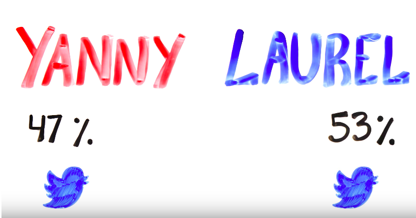 What Do You Hear? YANNY or LAUREL?