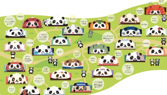 This Panda Village Actually Exists In Real Life And We Can't Wait To ...