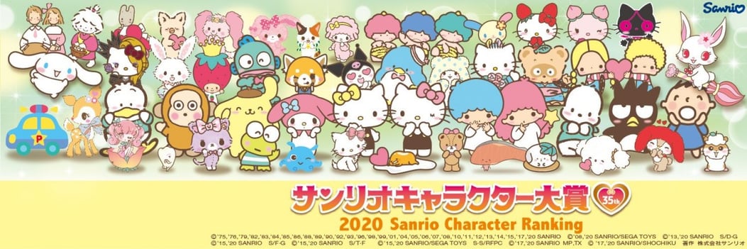 2020 Sanrio Character Ranking's Interim Results Surprises Fans