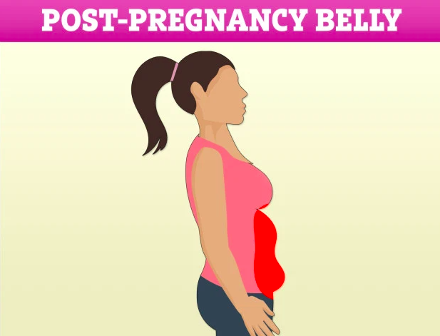 6 Types Of Stubborn Belly Fat & How To Get Rid Of It!