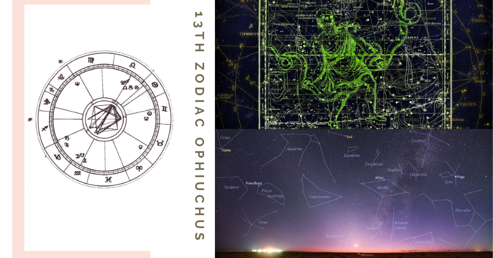 13th Zodiac Sign Ophiuchus Dates & Personality Traits