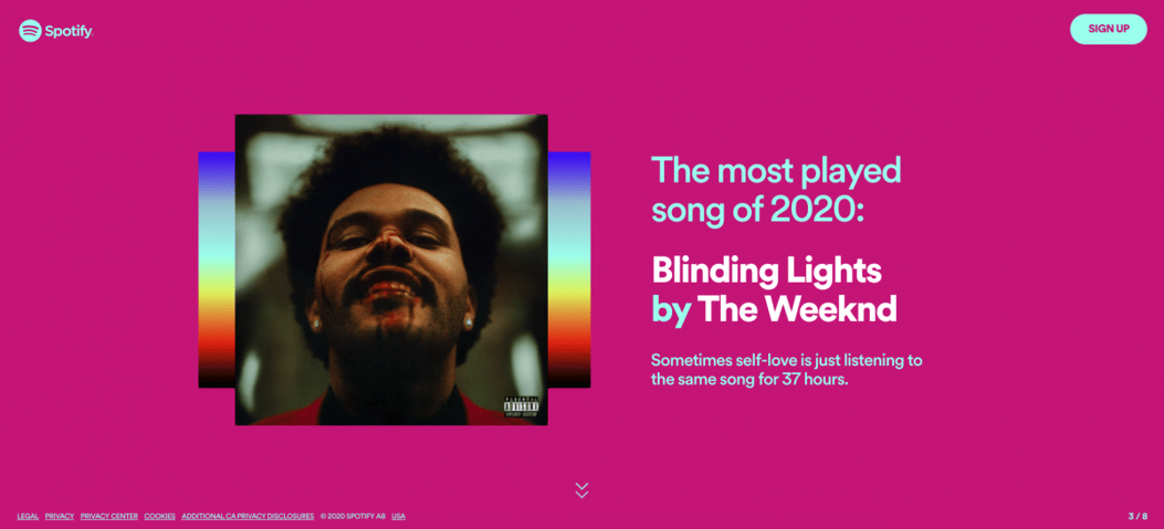 Spotify Wrapped 2020: Find Out Your Top Artists, Songs & Genres