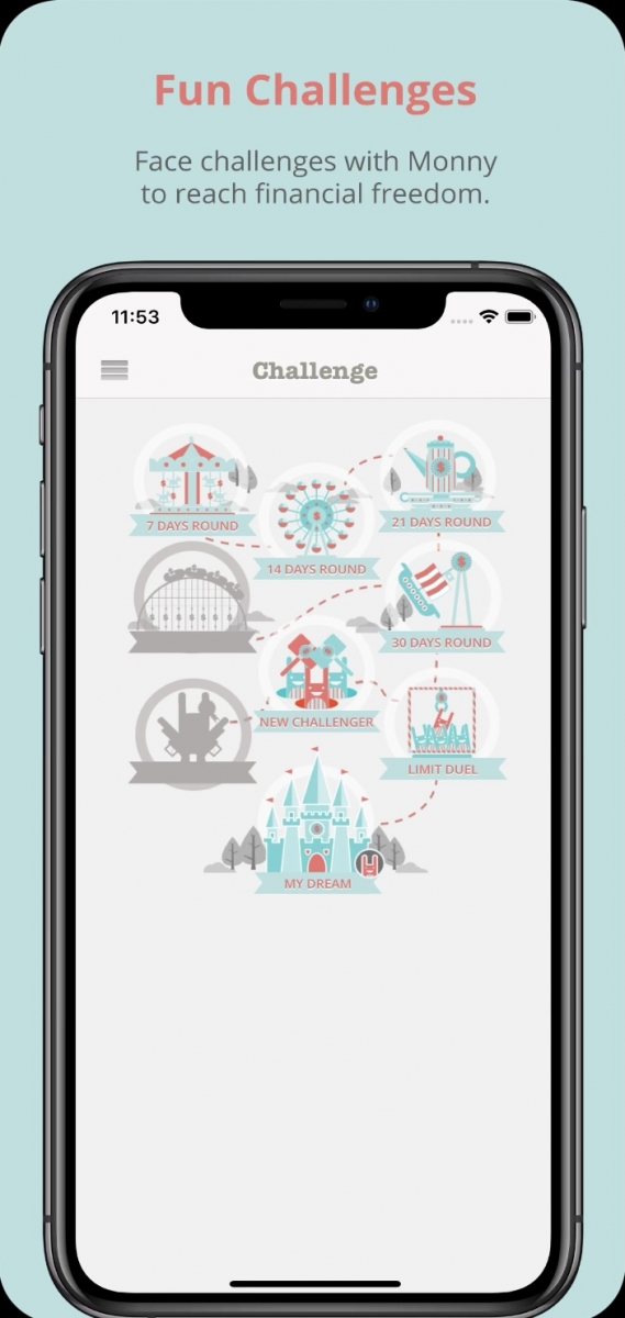5 Best Free Budgeting Apps To Download In 2021