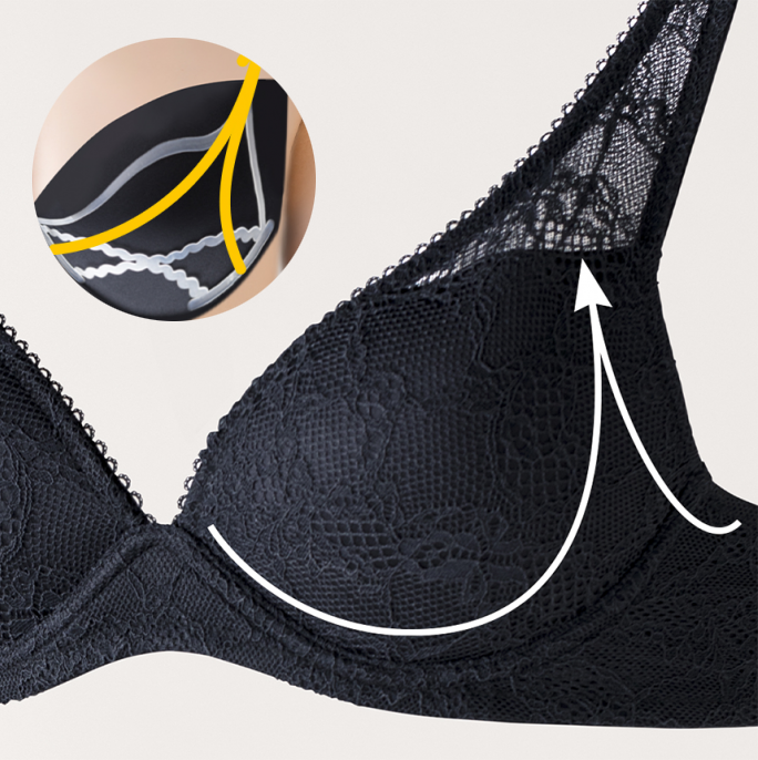 Uniqlo Wireless Bra Review For Different Boob Shapes: 3D Hold, Shape ...