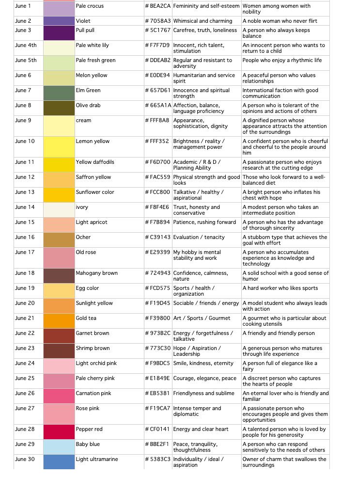 366 Birthday Colours & Personality Traits Chart Is Going Viral In Japan