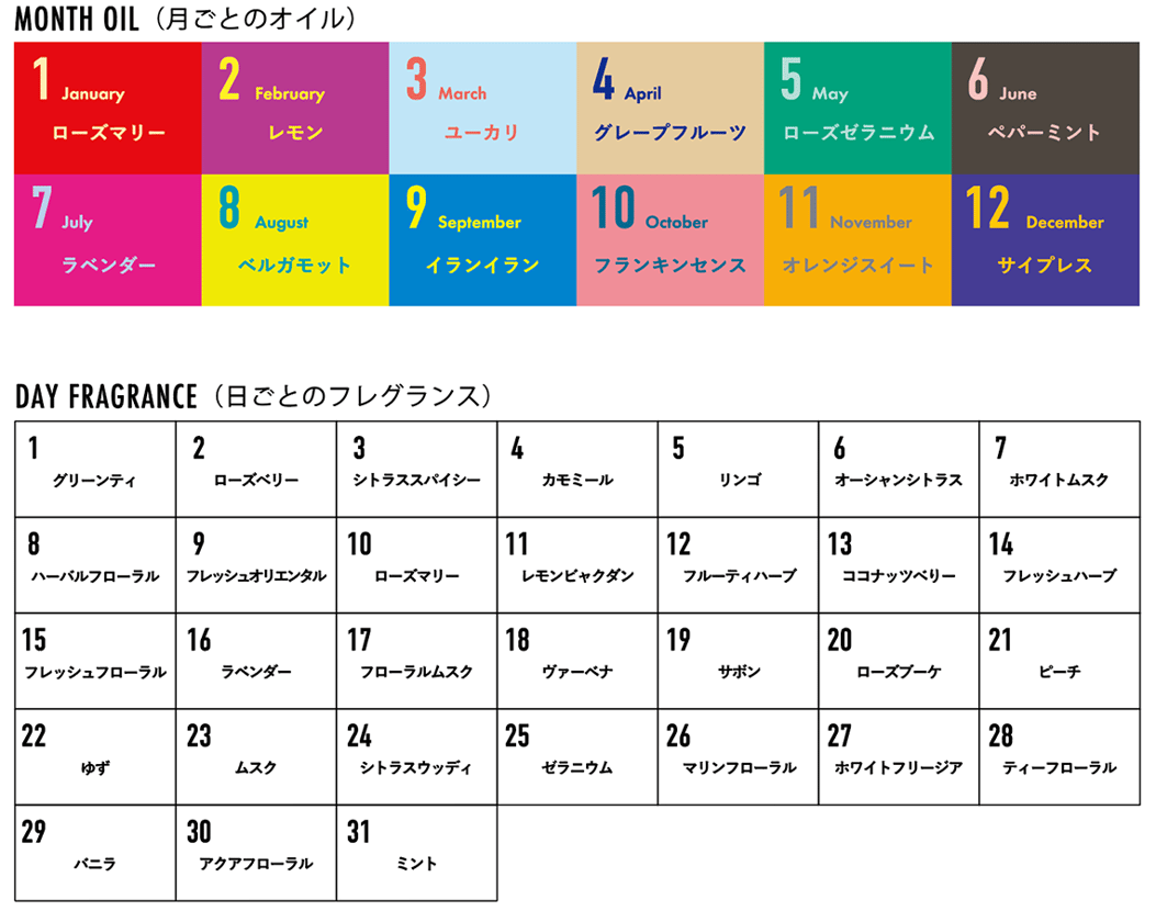 Japan's 366 Birthday Fragrance & Essence Mist: Ship It To Singapore