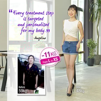 Dorra Review: Intense Fat Burning Slimming Treatment Is Quick & Effortless