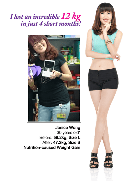 Dorra Review: Intense Fat Burning Slimming Treatment Is Quick & Effortless