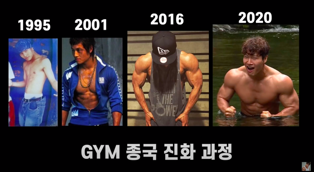 Kim Jong Kook’s First YouTube Video Gains 7 Million Views In Less Than ...