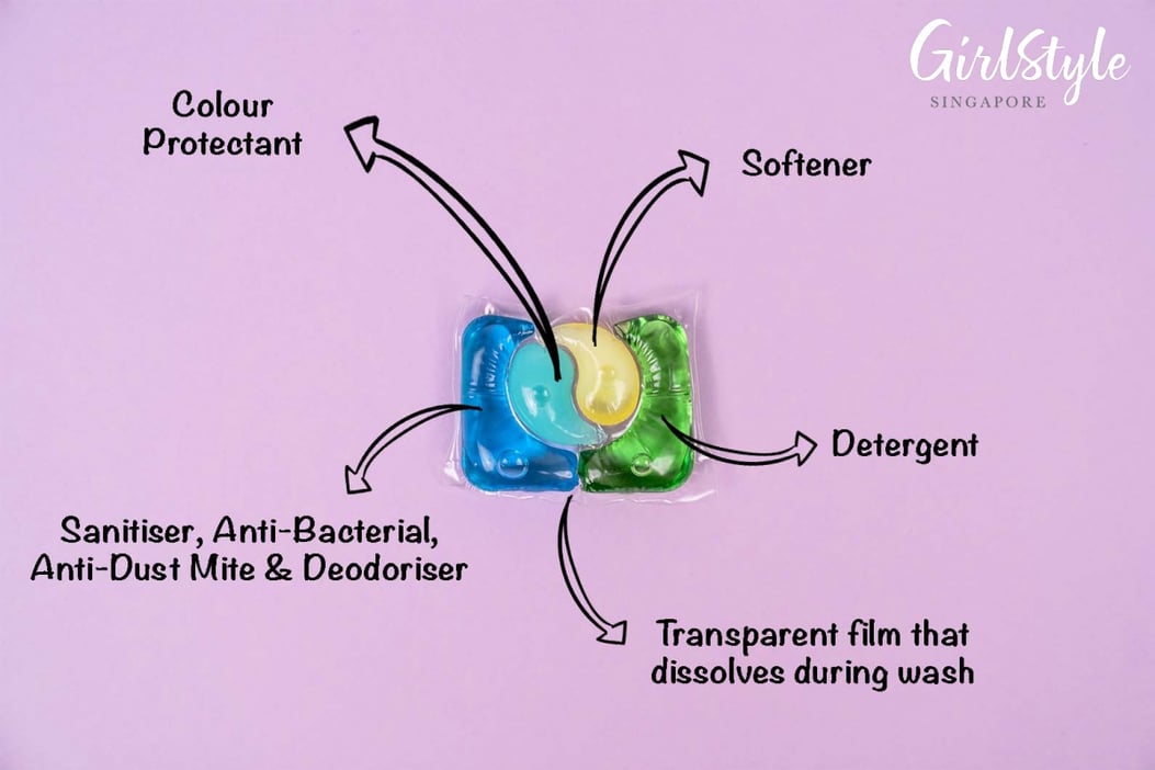 Fresh HY Laundry Capsules Singapore: 5 Reasons To Make The Switch