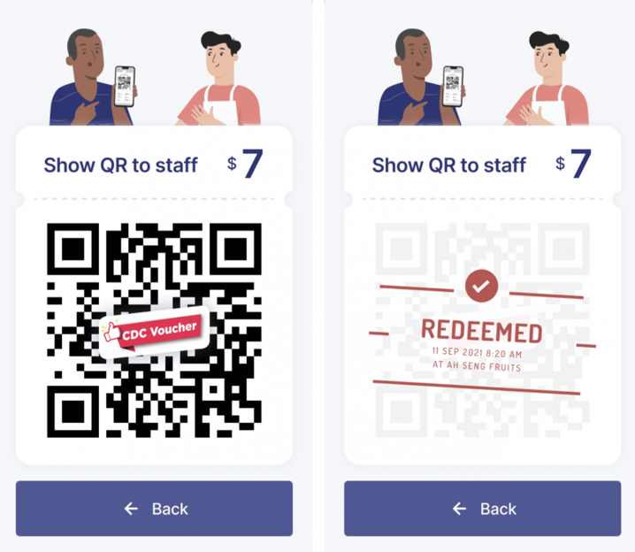 Guide To Using $100 CDC Vouchers: How To Redeem + Full Merchant List ...