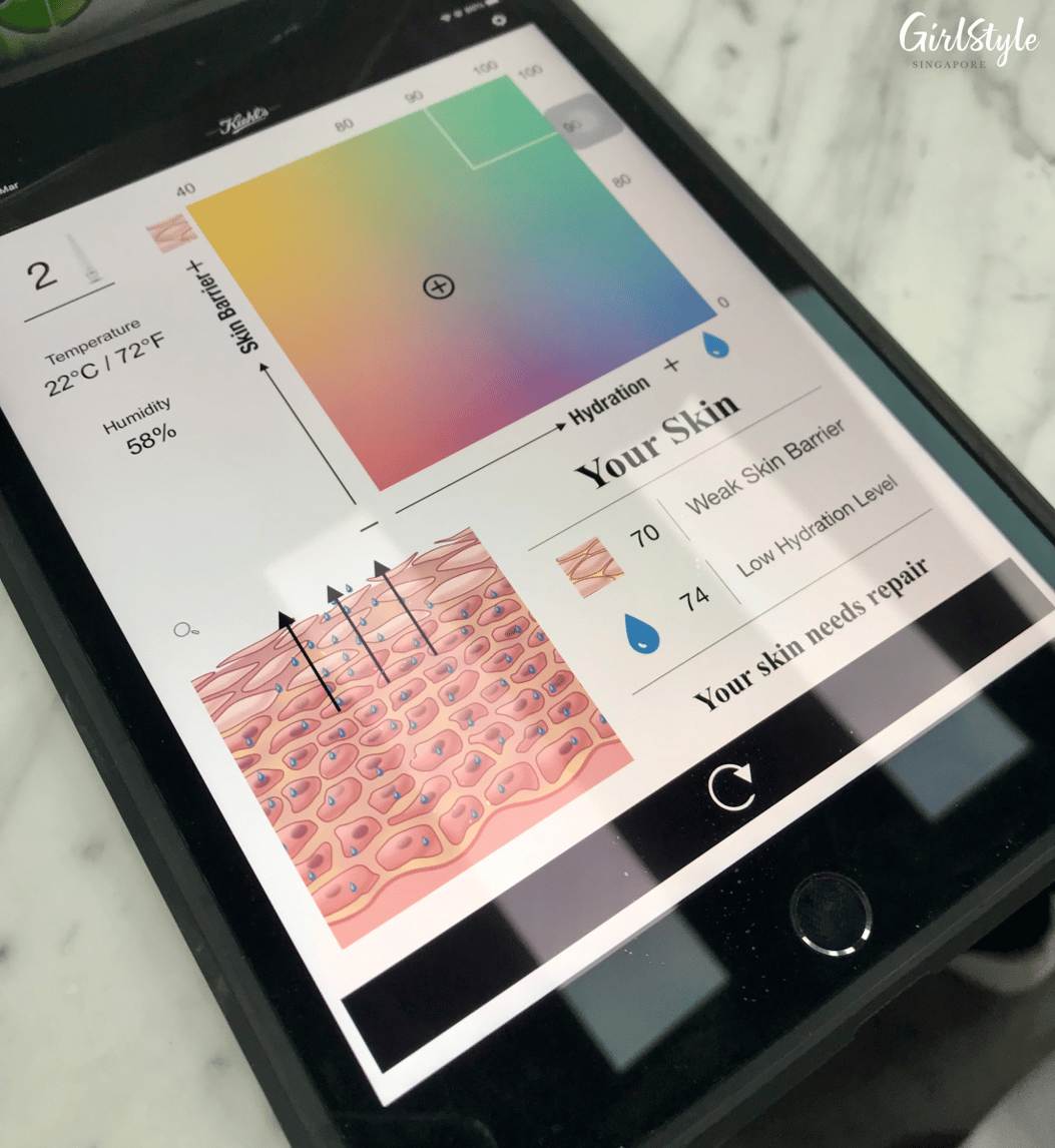 Kiehl’s Singapore Has A Free Derma-Reader Deep-Skin Analysis That ...