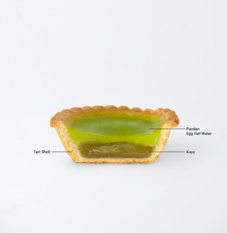 Nostalgic Milo Peng Cake, Pandan Kaya Tarts & Chicken Rendang Puffs ...