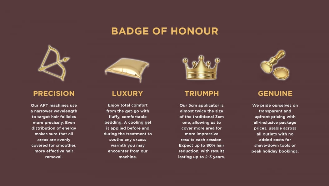 AFT Hair Removal at Strip: Removes Up To 80% Of Unwanted Hair!