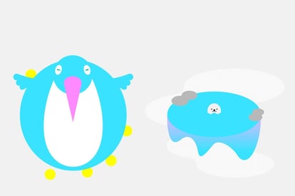 This Wholesome 'Innate Personality Traits' Test Has Taken Over The ...