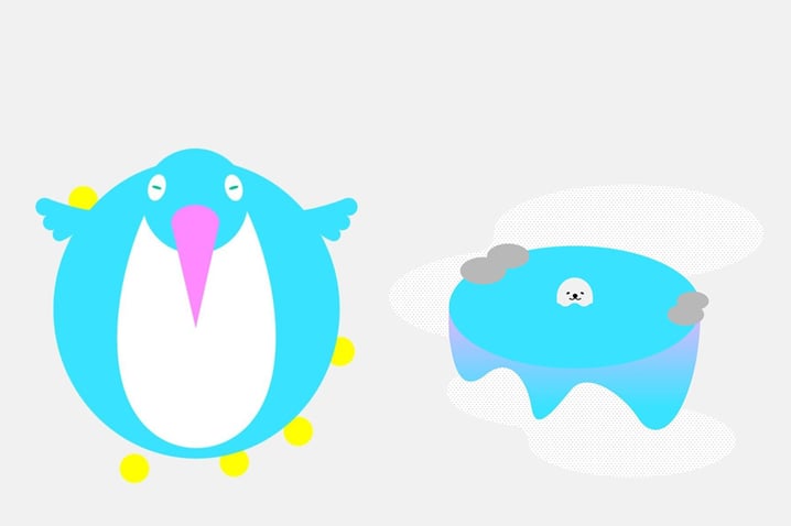 This Wholesome 'Innate Personality Traits' Test Has Taken Over The ...