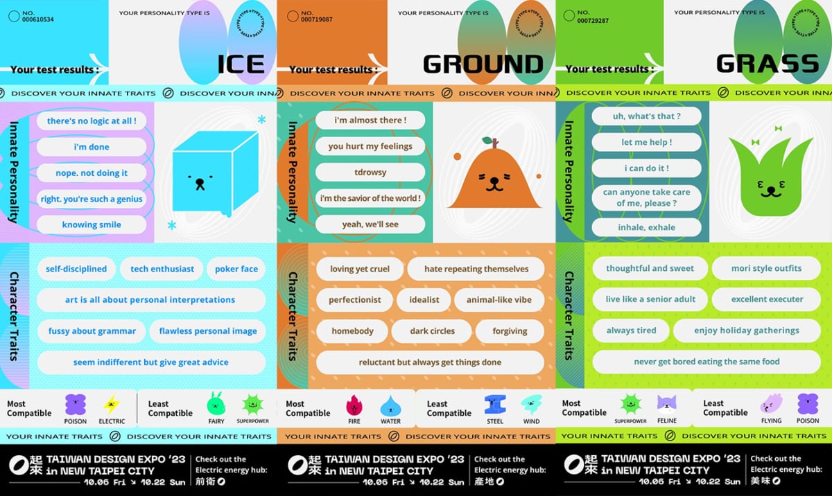 This Wholesome 'Innate Personality Traits' Test Has Taken Over The ...