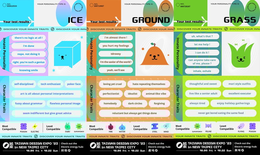 This Wholesome 'Innate Personality Traits' Test Has Taken Over The ...