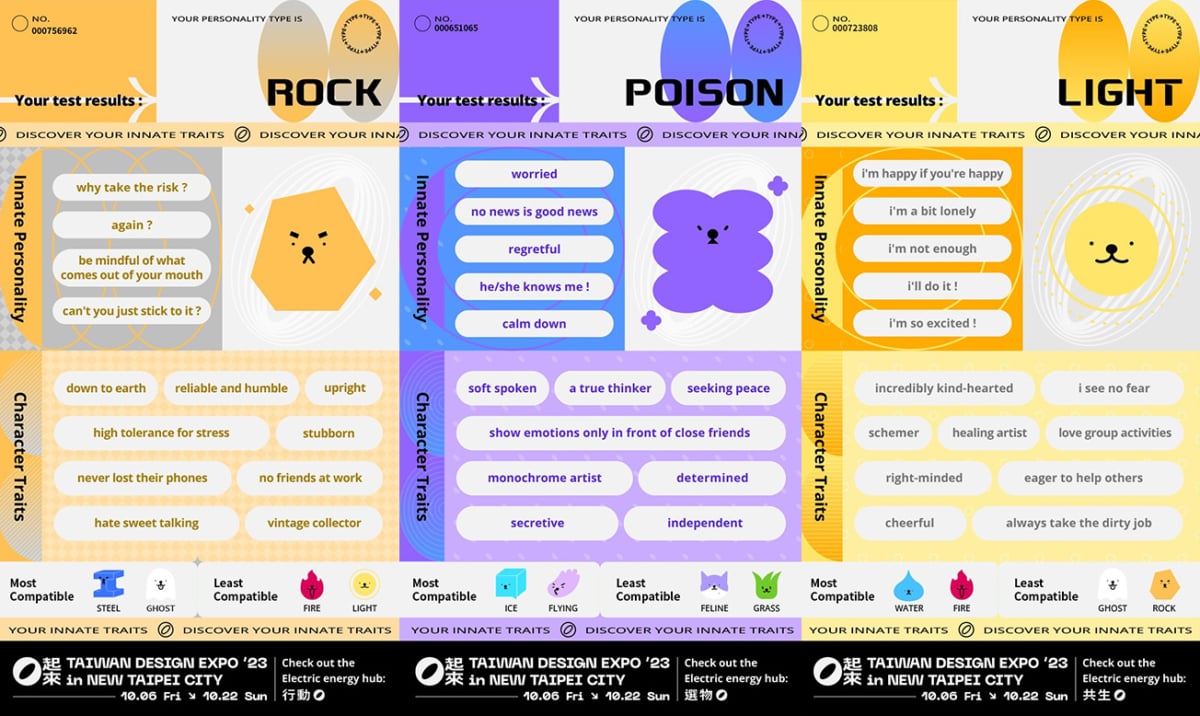 This Wholesome 'Innate Personality Traits' Test Has Taken Over The ...