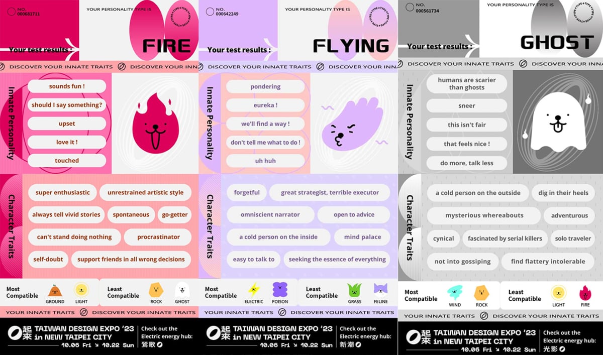 This Wholesome 'Innate Personality Traits' Test Has Taken Over The ...