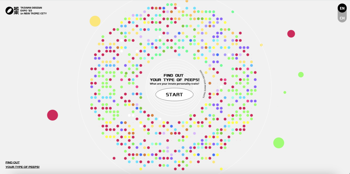 This Wholesome 'Innate Personality Traits' Test Has Taken Over The ...