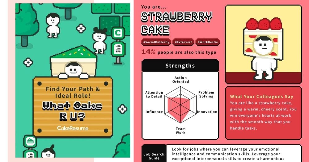 This IG-Viral 'What Cake R U?' Quiz Identifies Your Work Personality ...