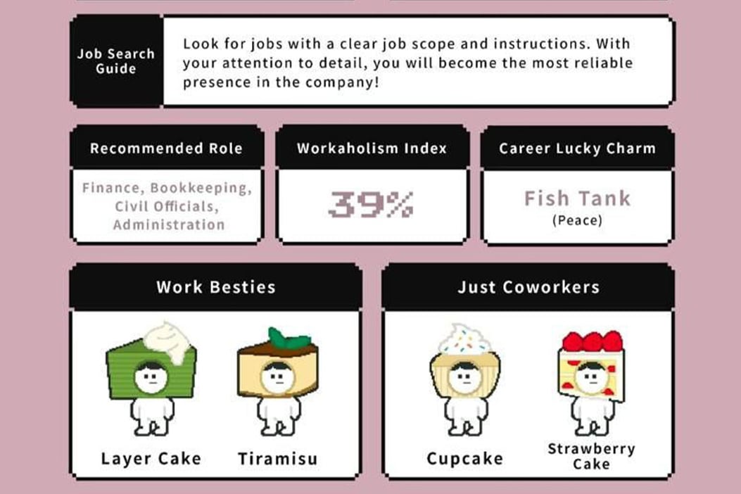 This IG-Viral 'What Cake R U?' Quiz Identifies Your Work Personality ...