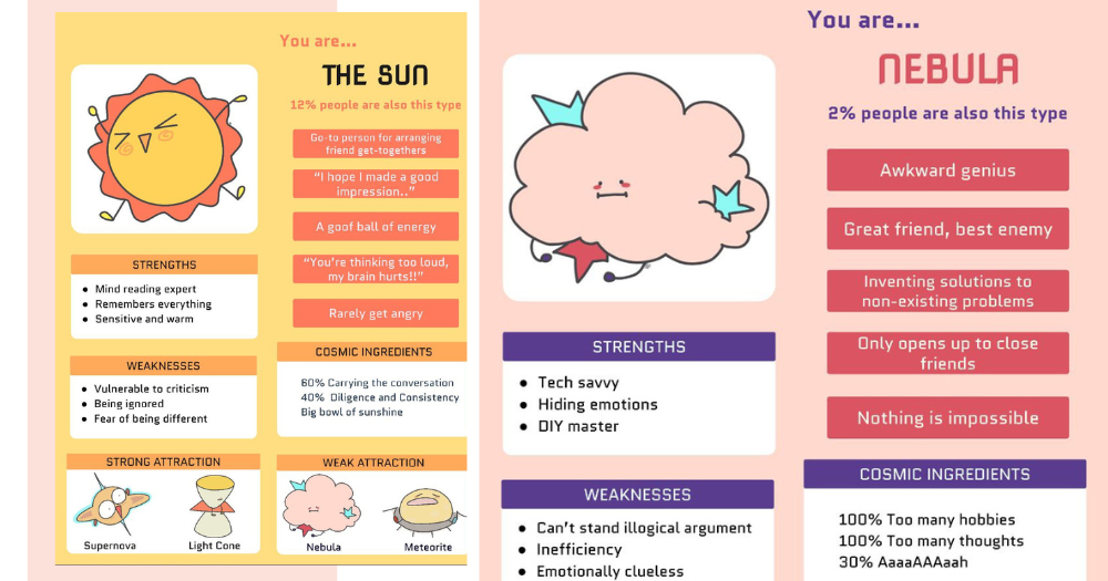 There's A New Cosmos Persona Test Inspired By The 16 MBTI Personality Types