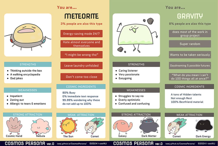 There's A New Cosmos Persona Test Inspired By The 16 MBTI Personality Types