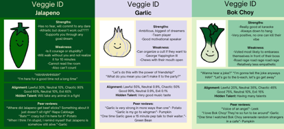 What Veggie Are You? Take This Viral Personality Test To Find Out