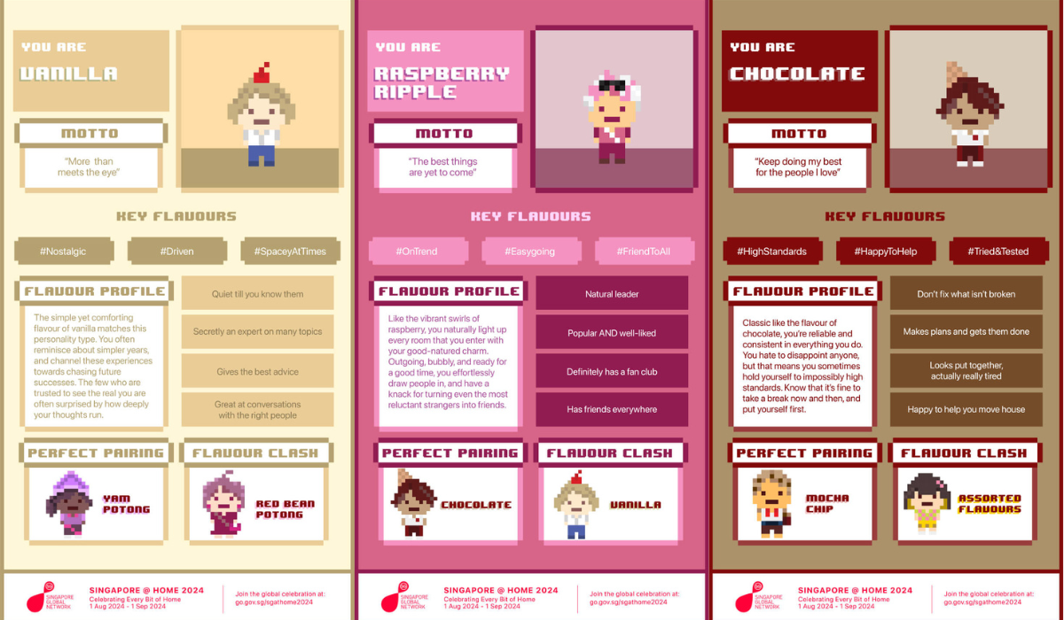 Try The New Viral ‘You Simi Flavour’ Ice Cream Personality Test