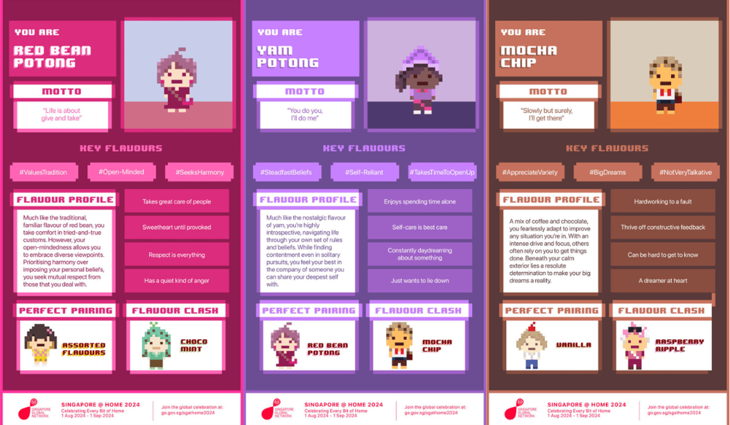 Try The New Viral ‘You Simi Flavour’ Ice Cream Personality Test