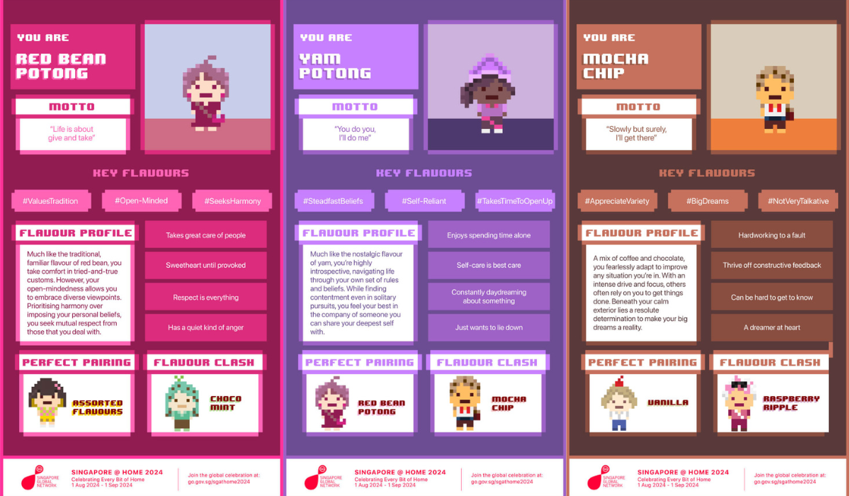 Try The New Viral ‘You Simi Flavour’ Ice Cream Personality Test