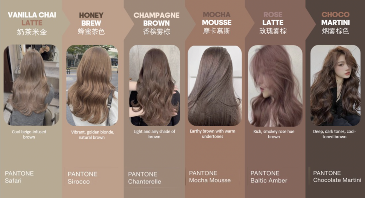 Mocha Mousse: 8 Trendy Hairstyles For 2025 Inspired By Pantone's Colour ...