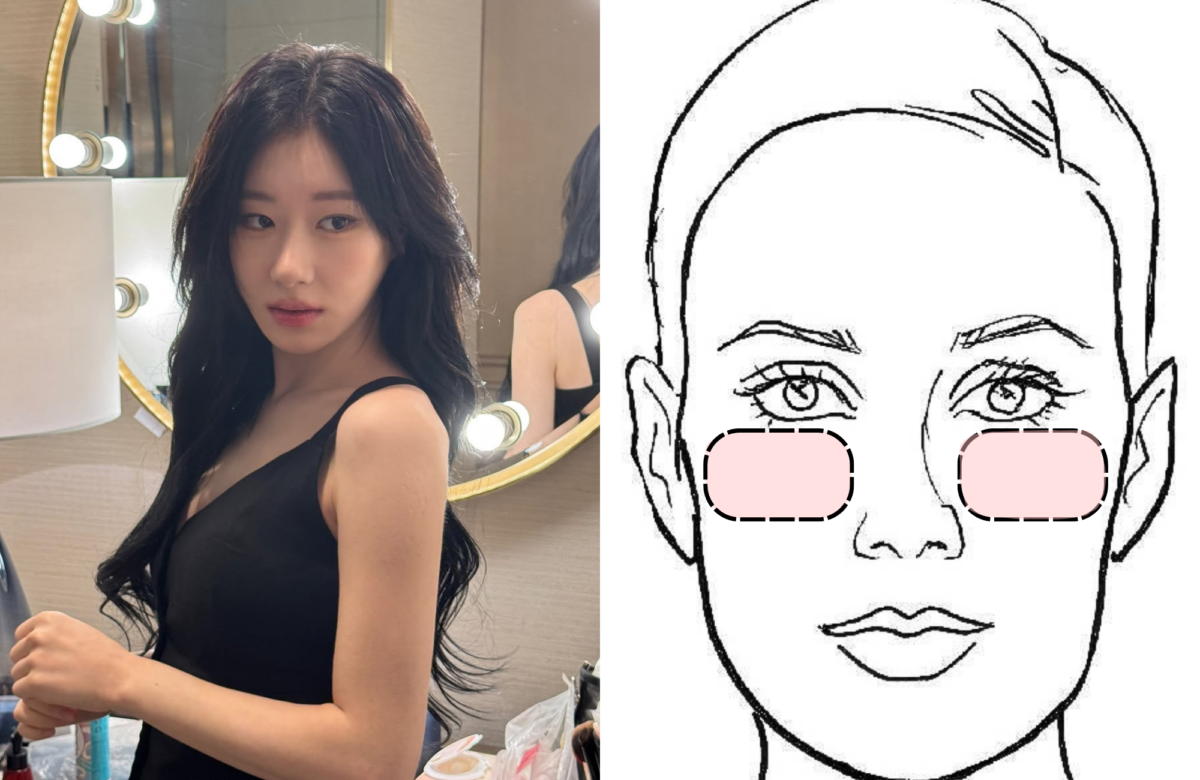 How To Identify The Perfect Blush Placement For Your Face Shape