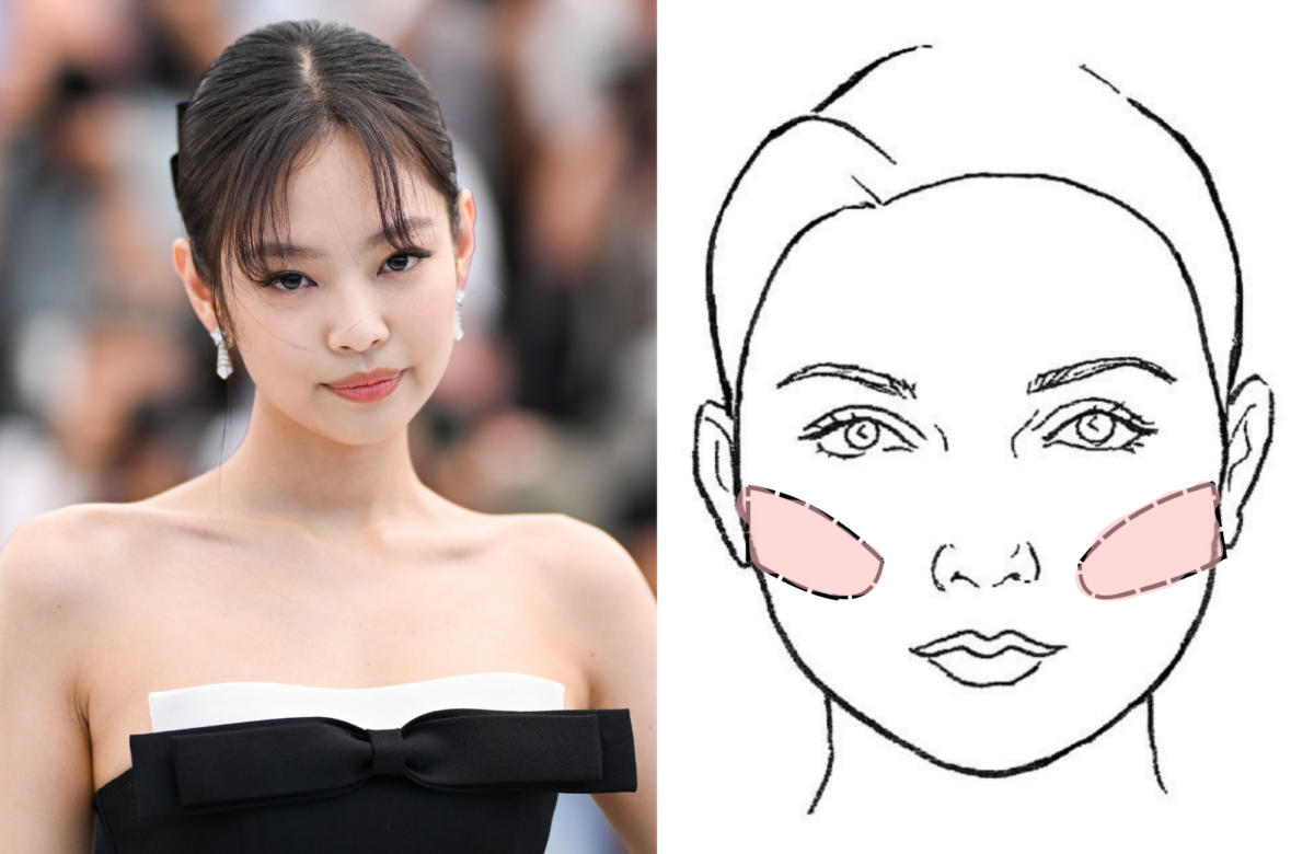 How To Identify The Perfect Blush Placement For Your Face Shape