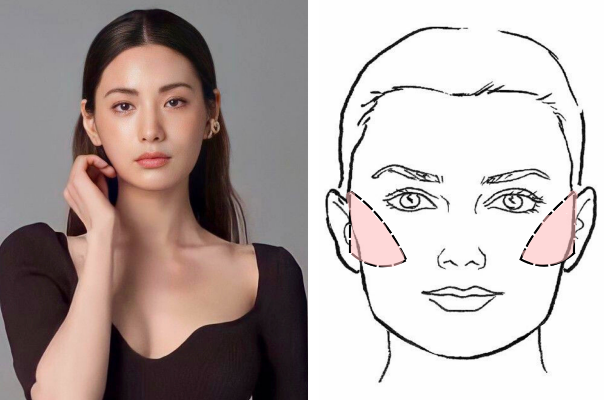 How To Identify The Perfect Blush Placement For Your Face Shape