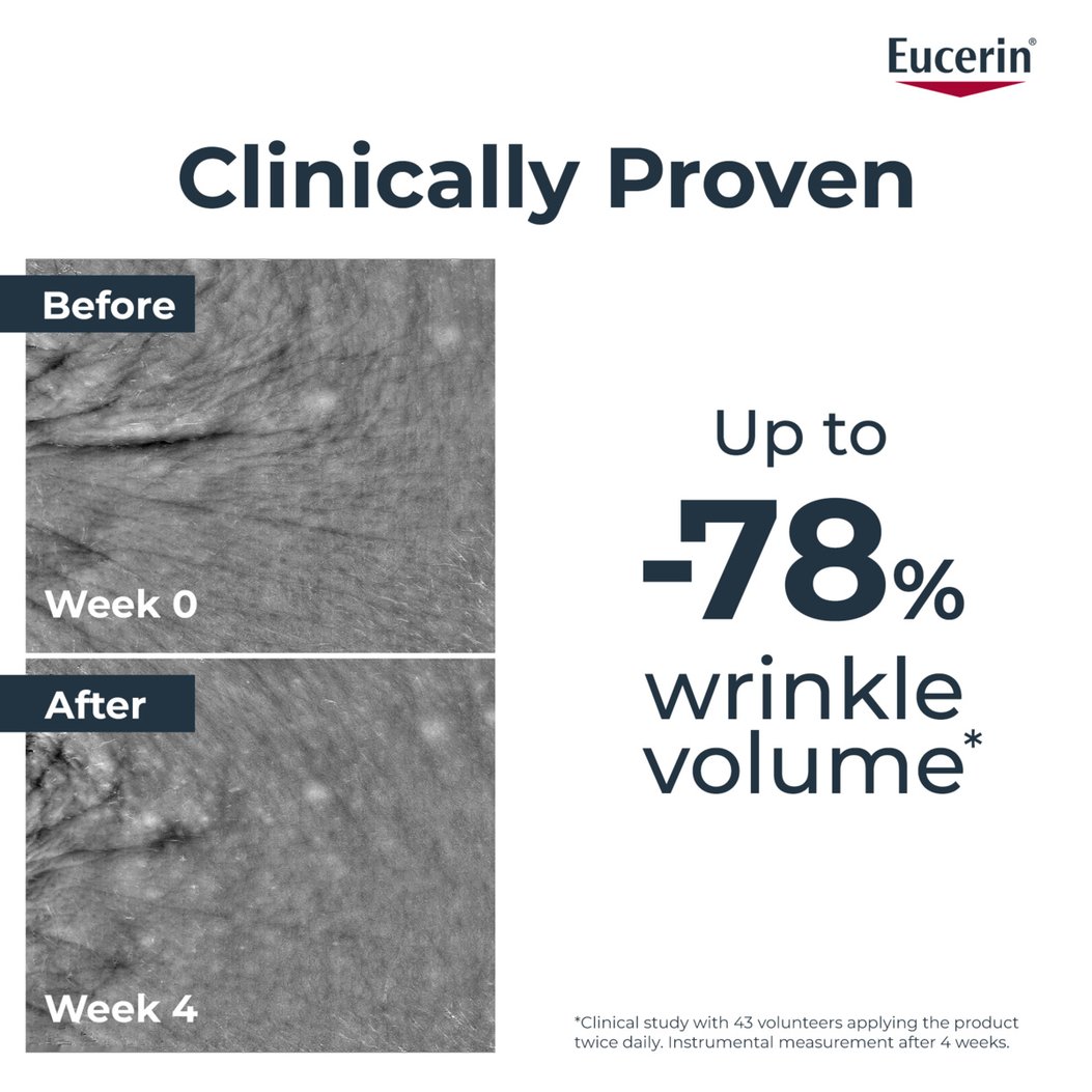 Eucerin Epicelline Serum Review: Look Years Younger Than Others