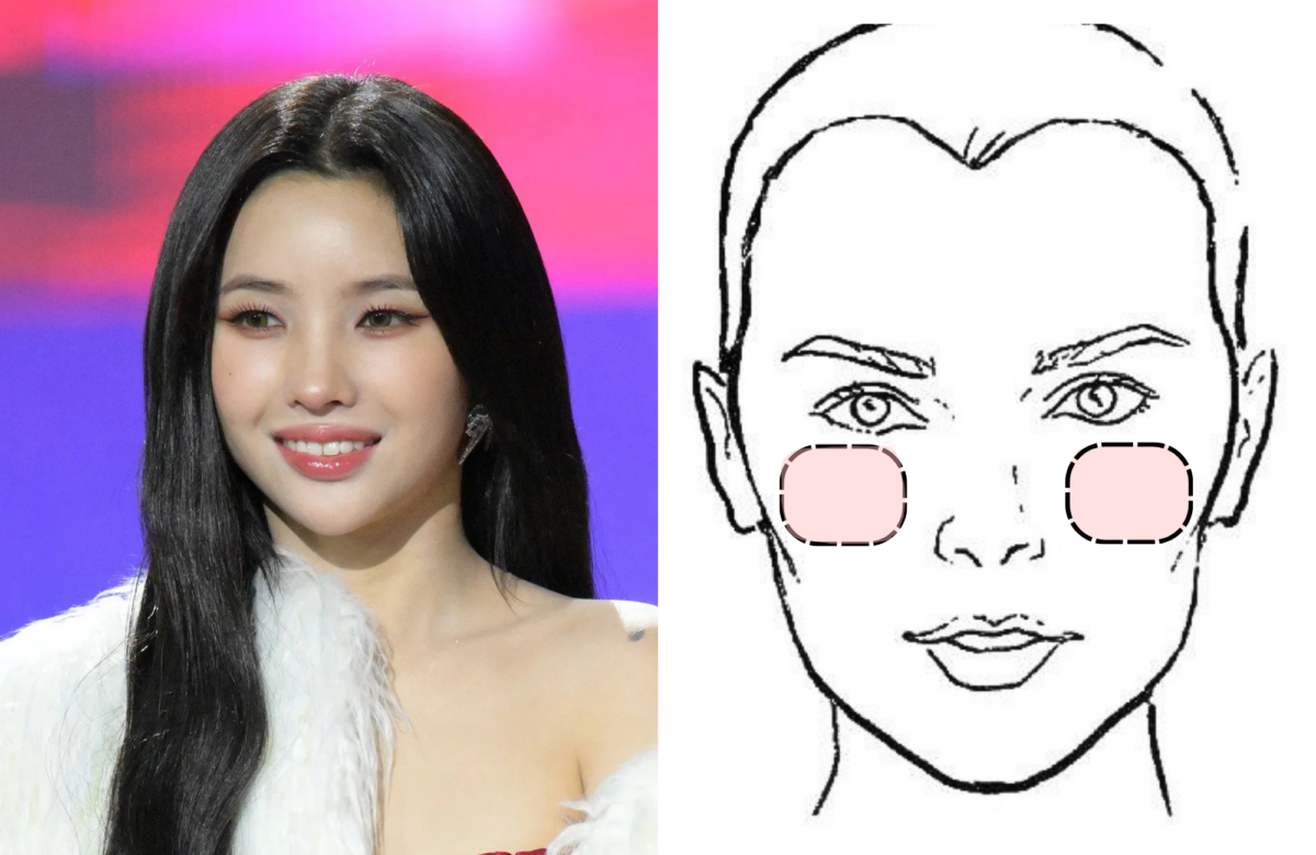 How To Identify The Perfect Blush Placement For Your Face Shape