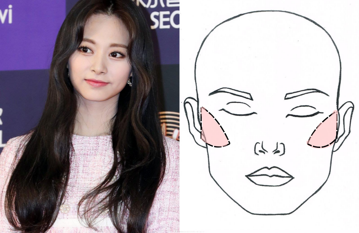 How To Identify The Perfect Blush Placement For Your Face Shape